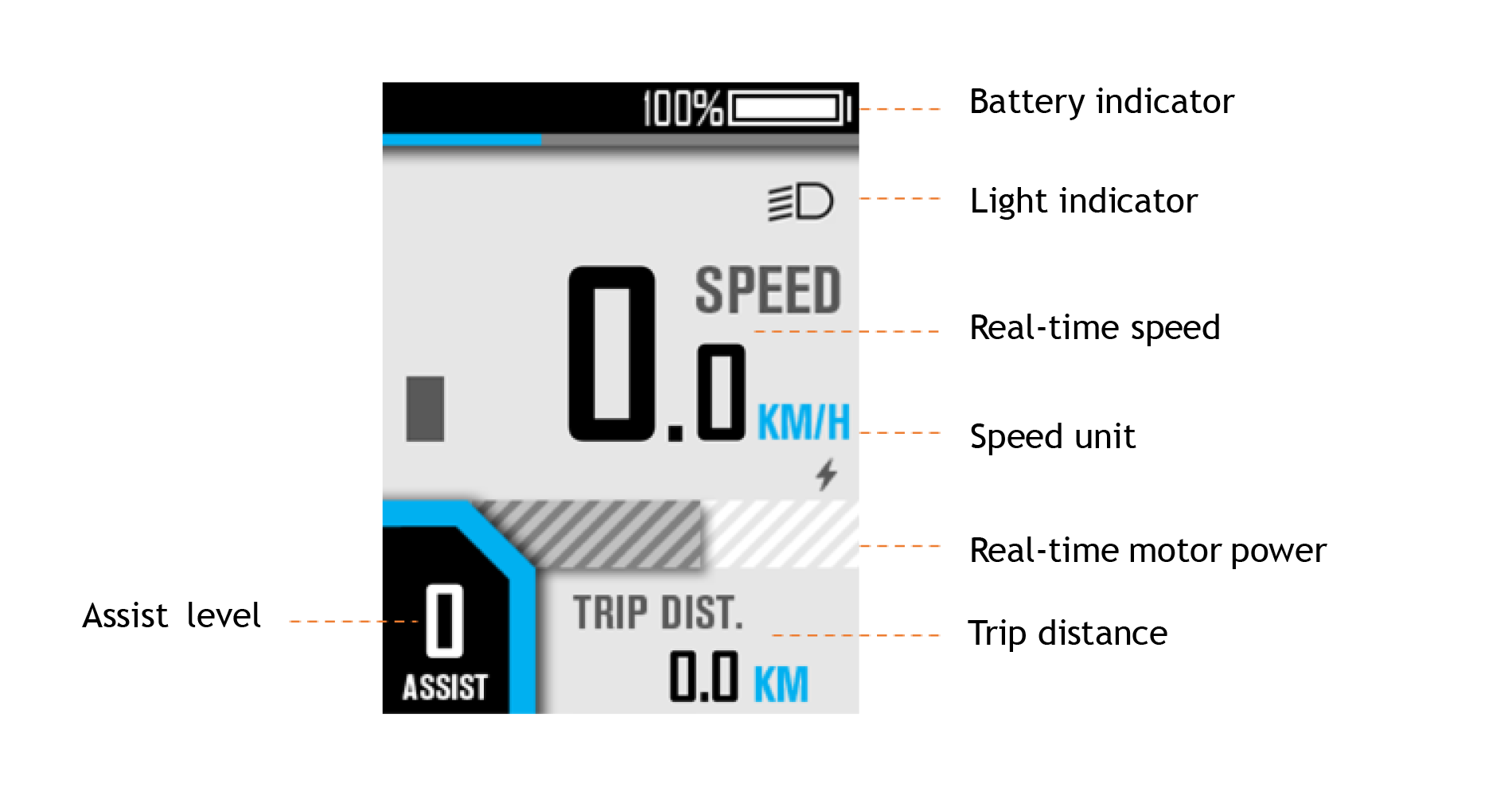 electric bike color display BC281 2.8 inch IPS screen Bluetooth ebike ...